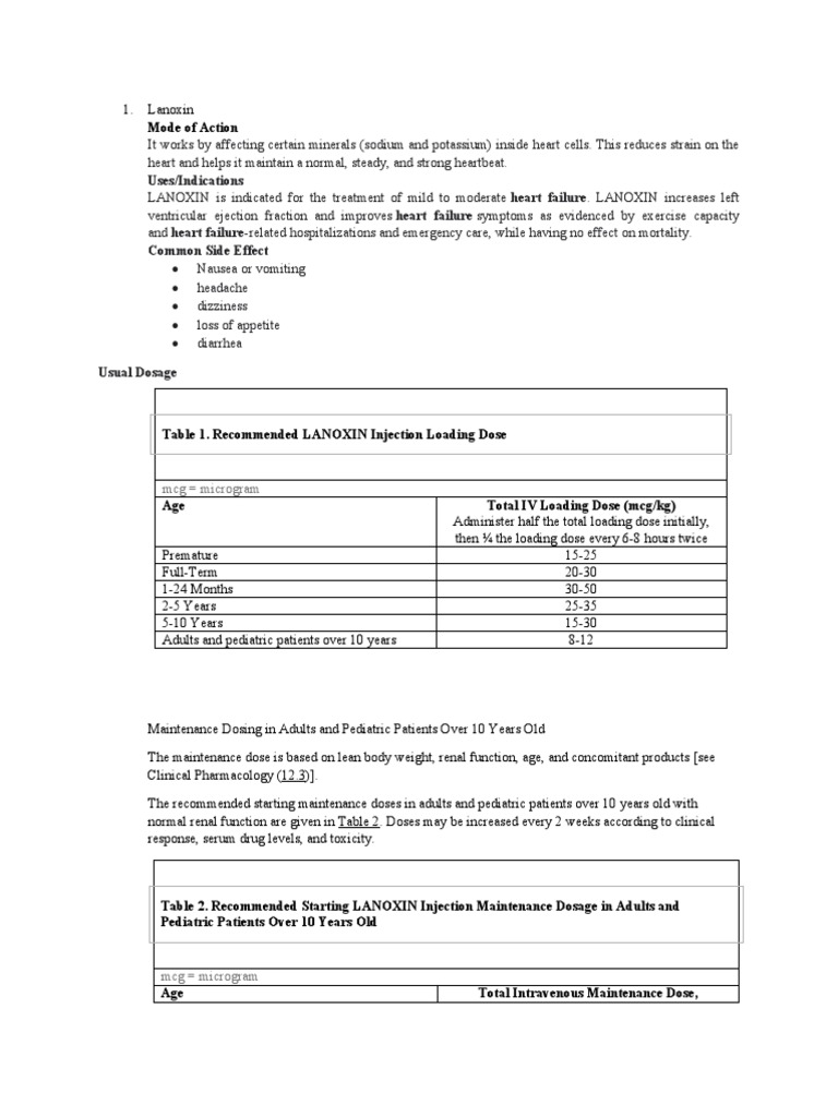 A Comprehensive Review of Lanoxin (Digoxin) and Digitoxin: Mechanisms ...