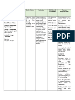 Nursing Care Plan: Disturbed Sleeping Pattern Assessment Nursing ...