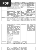 BACTICORT COMPLEX Crema VTA - J | PDF | Corticosteroides ...