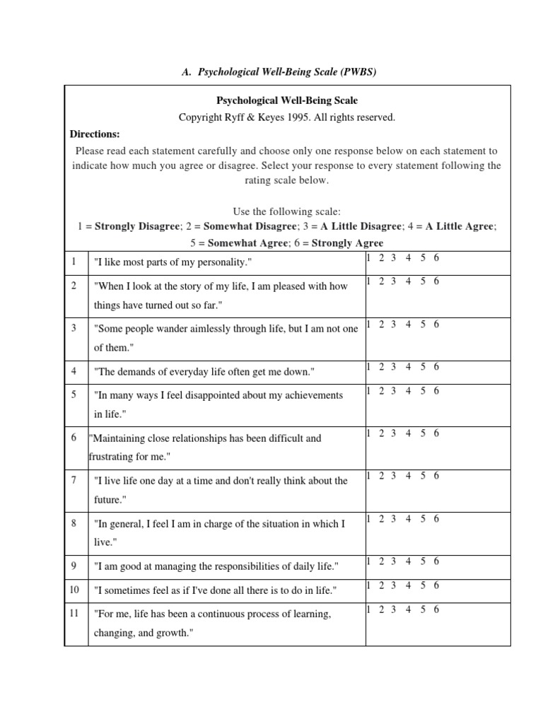 Survey Scales (Psychological Well-Being Scale and Big Five Aspects ...