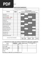 TABELA COLORIDA - Conversão de Scores e QI | PDF