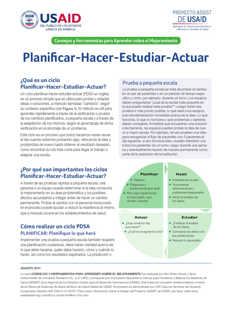 Planear, Hacer, Estudiar y Actuar.-1 | PDF | VIH | Enfermería