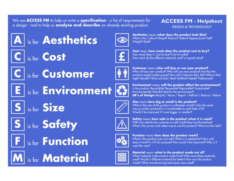 Accessfm Helpsheet | PDF