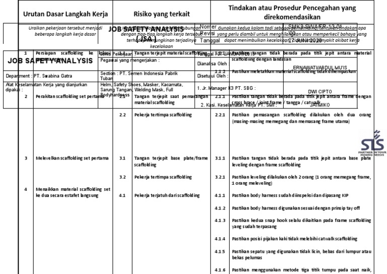 JSA 034 Pemasangan Scaffolding | PDF