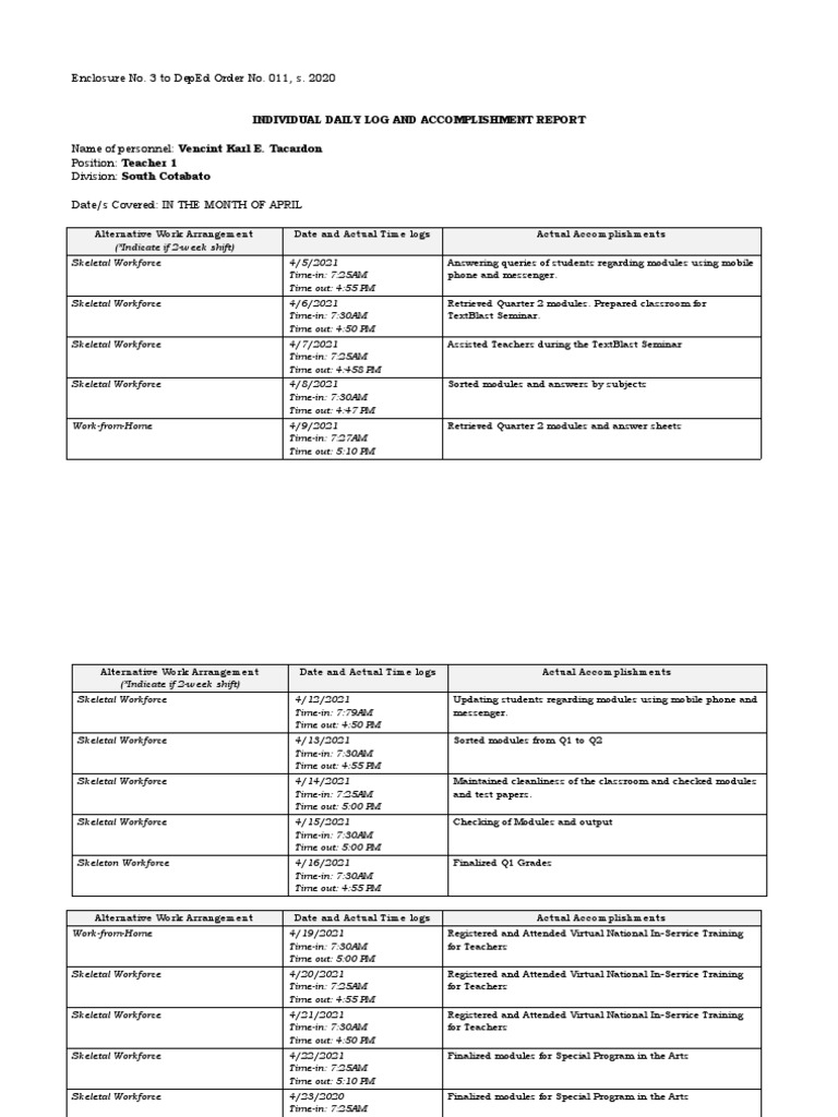 Enclosure No. 3 To Deped Order No. 011, S. 2020: Individual Daily Log and Accomplishment Report ...