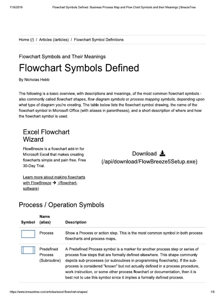 Flowchart Symbols | PDF