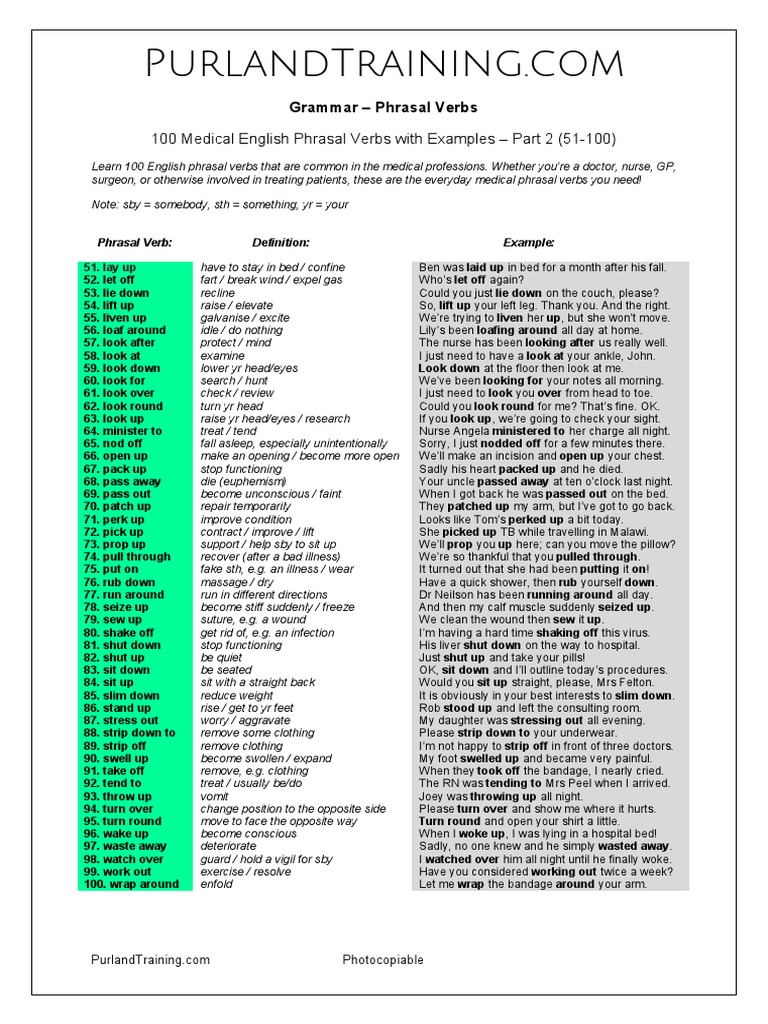 100 Medical English Phrasal Verbs With Examples - Part 2 (51-100) | PDF ...