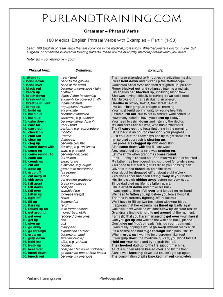 100 Medical English Phrasal Verbs With Examples - Part 1 (1-50) | PDF ...