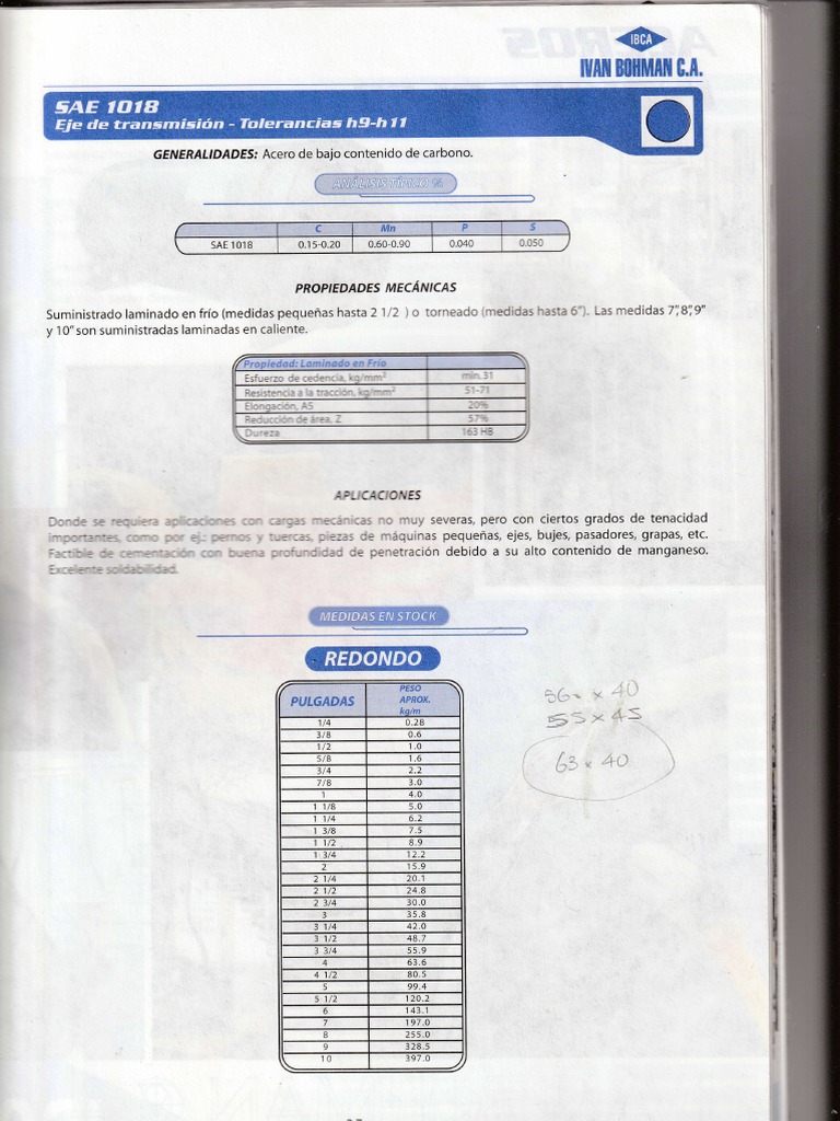 Sae 1018 | PDF | Materiales | Science
