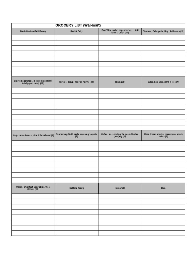 Wal-Mart Shopping List Belmont2 | PDF