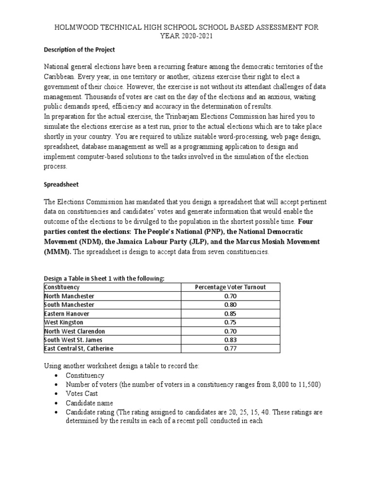 Description of The Project SBA 2020-21 | PDF | Parliamentary Procedure ...