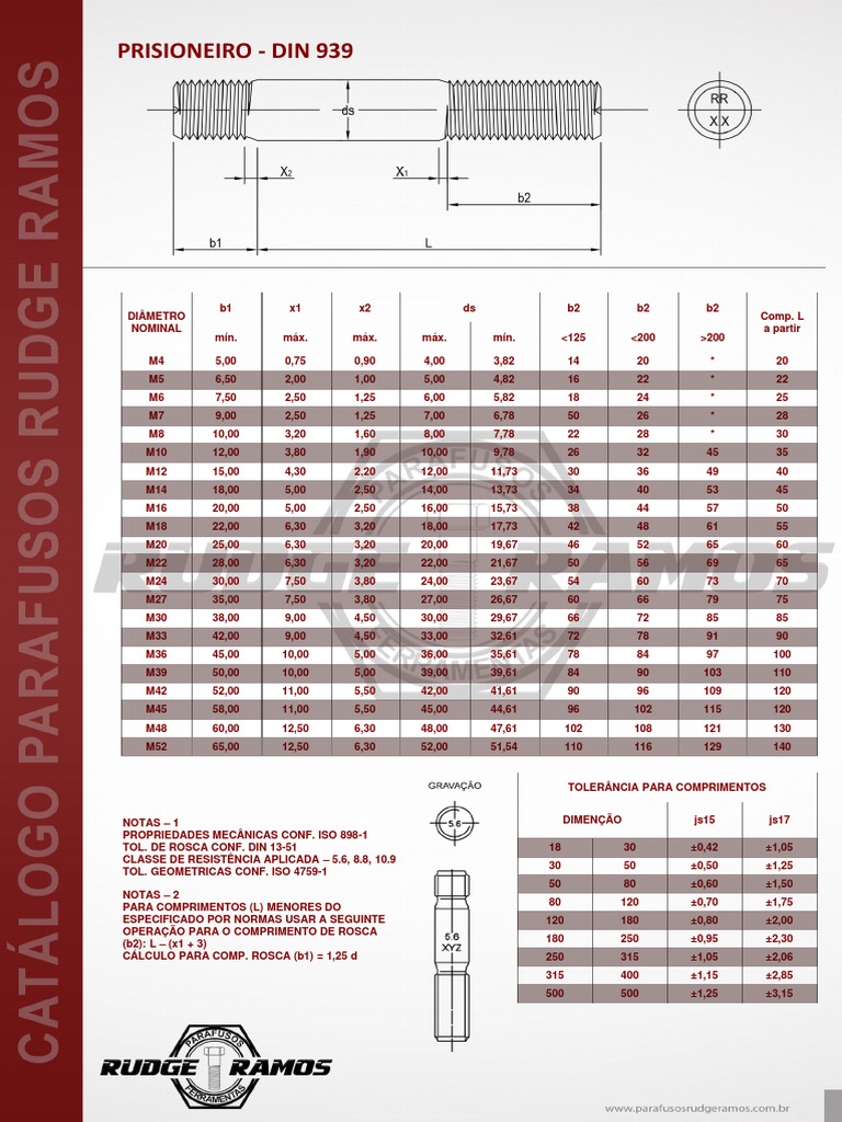 Prisioneiro Din 939 | PDF
