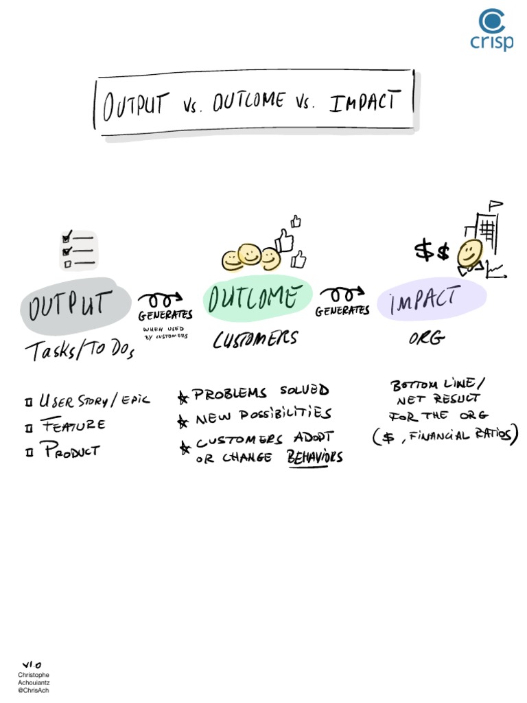 Outcome Vs Output Vs Impact | PDF | Business | Economies