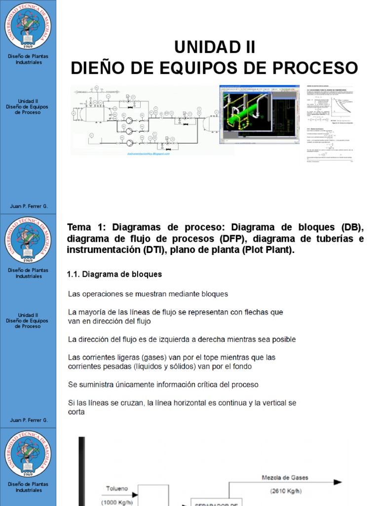 UNIDAD II. DISEÑO DE EQUIPOS DE PROCESO | PDF | Presión | Agua