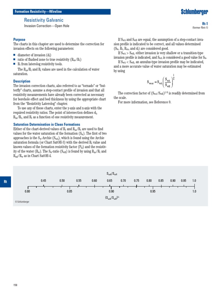 10 - Formation - Resistivity | PDF | Cartesian Coordinate System ...