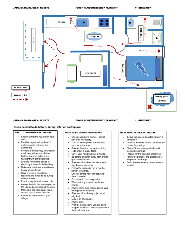DRRR Floor Plan | PDF | Earthquakes | Emergency Management