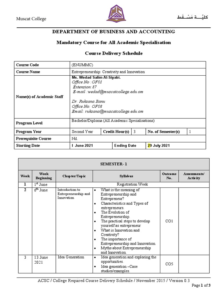 Entrepreneurship - Course Delivery Schedule | PDF | Entrepreneurship ...