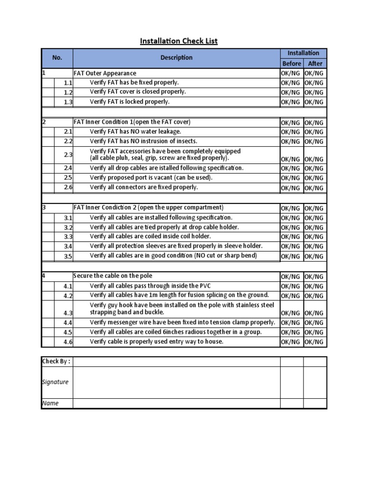 Installation Check List: No. Description Installation Before After ...