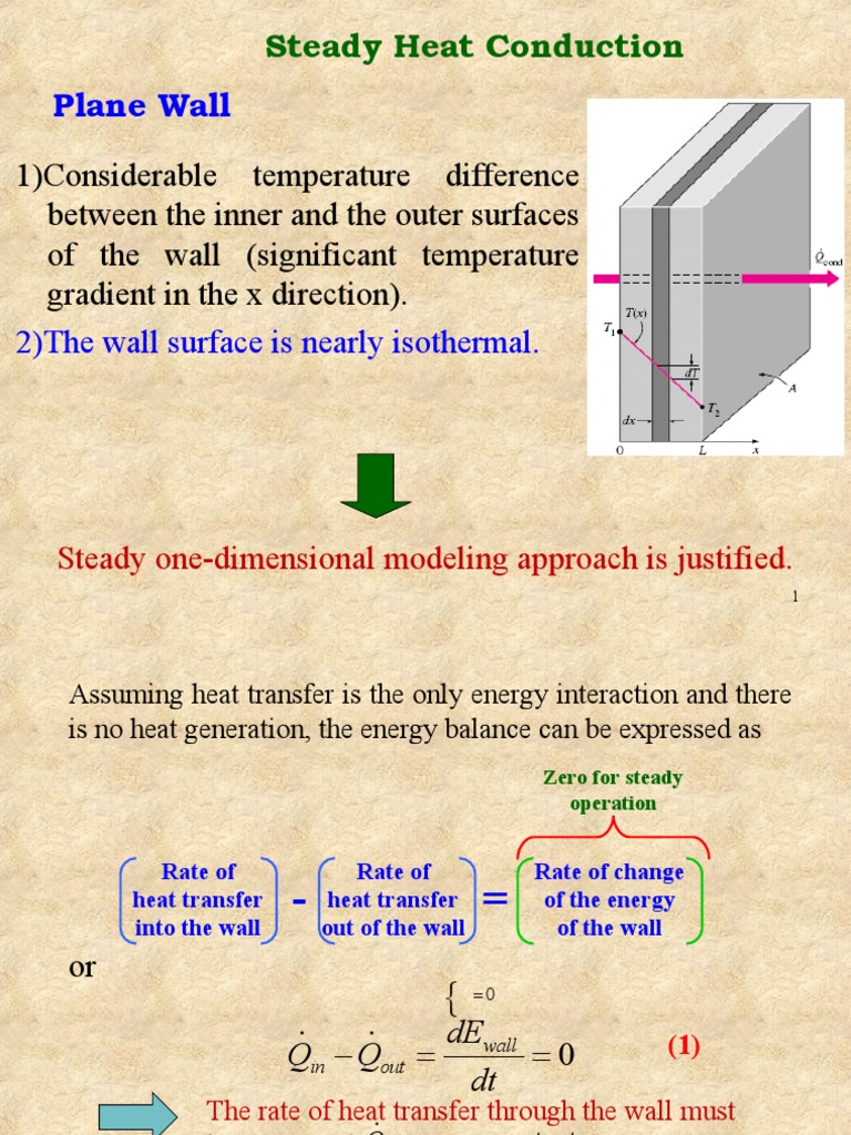 Steady State Conduction | PDF | Thermal Conduction | Heat Transfer