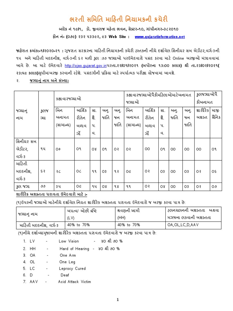 Senior Sub Auditor-2021 | PDF