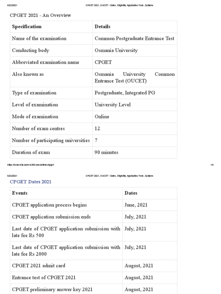 CPGET 2021, OUCET - Dates, Eligibility, Application Form, Syllabus ...