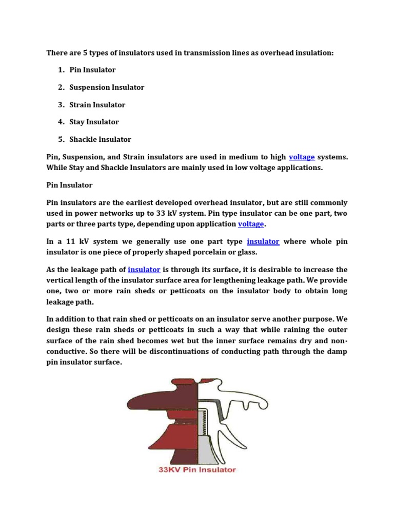 Insulators & String Efficiency | PDF