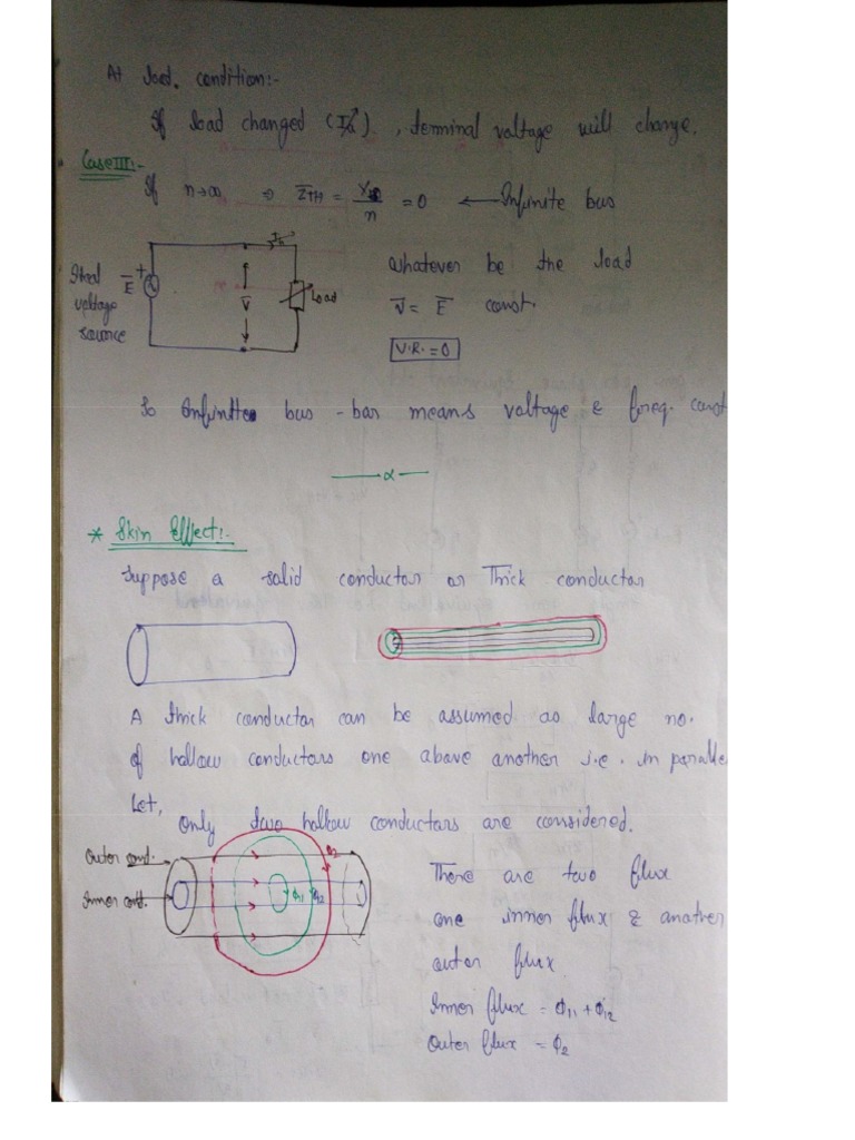 Skin Effect | PDF | Electrical Conductor | Metrology