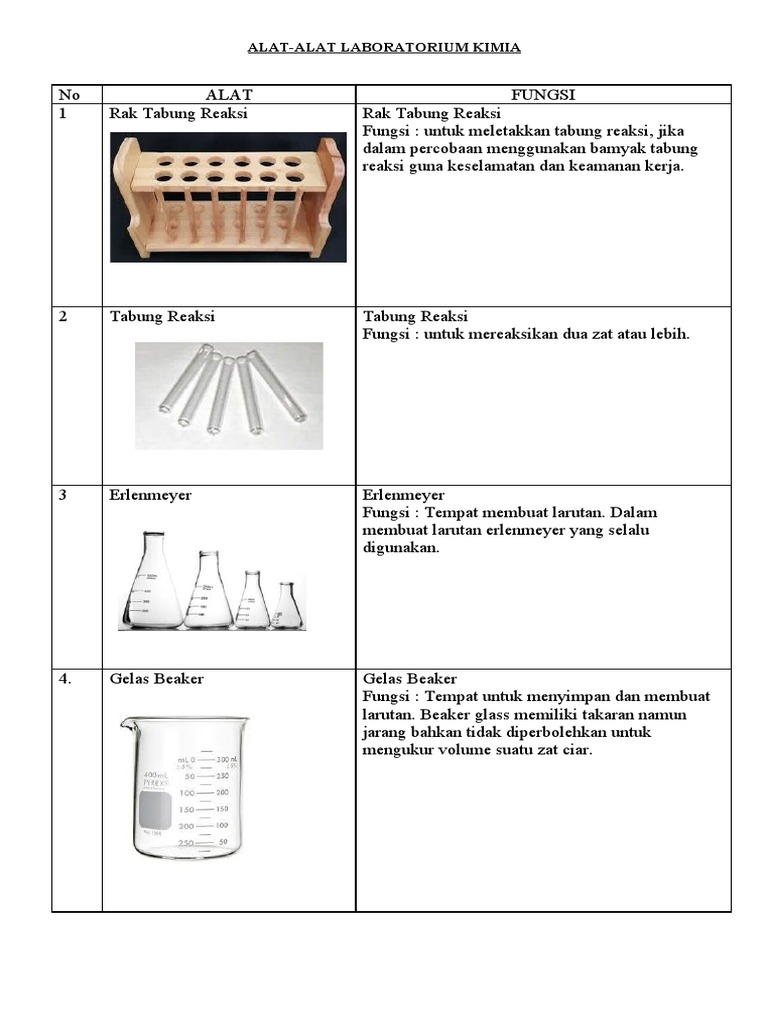 Alat Lab | PDF | Griya & Taman