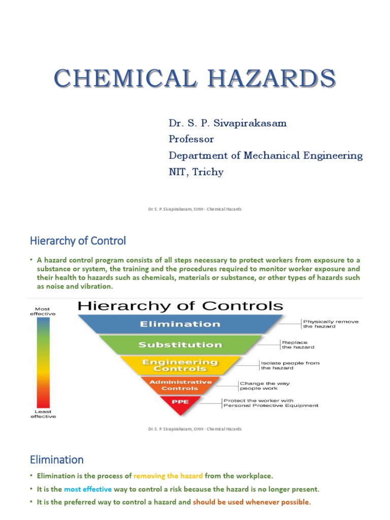 Hierarchy of Control | PDF | Personal Protective Equipment ...
