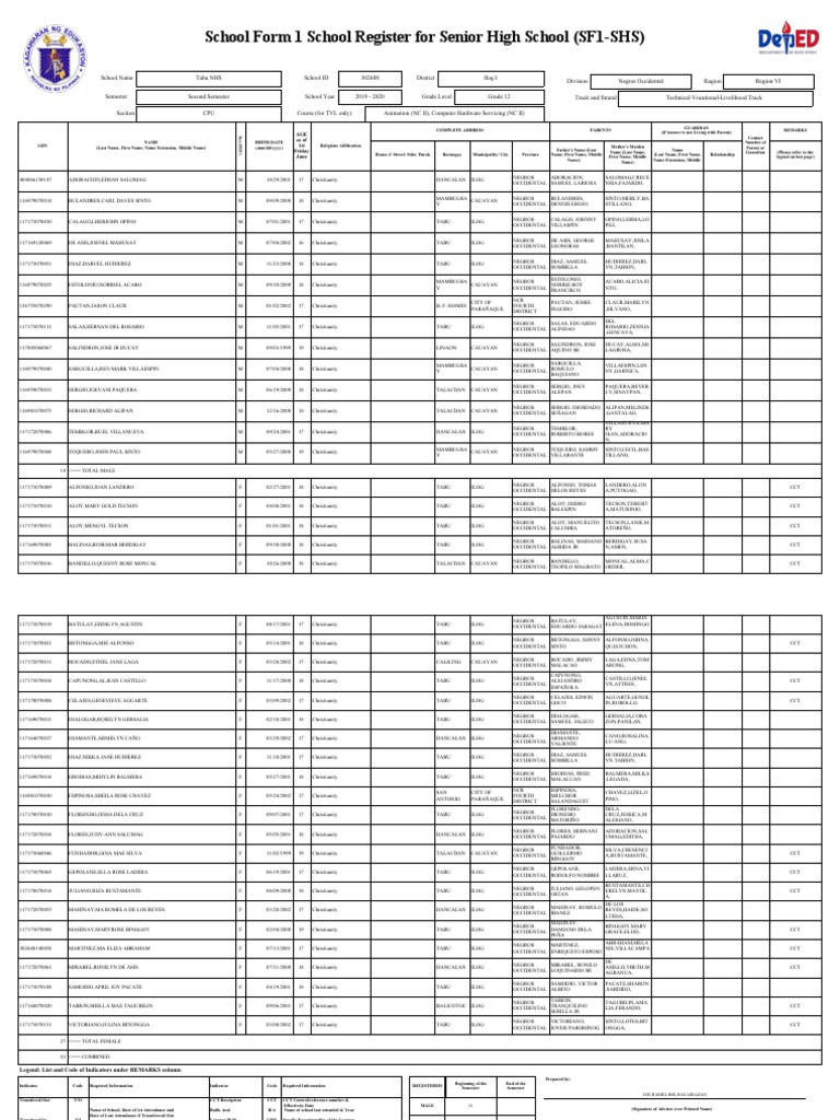School Form 1 School Register For Senior High School (SF1-SHS) | PDF