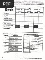 Interpretation of ECD Results | PDF