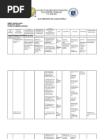 Grade 7 Araling Panlipunan CURRICULUM MAP | PDF