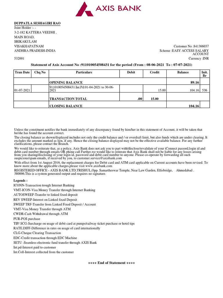 Statement of Axis Account No:911010054508431 For The Period (From: 08 ...