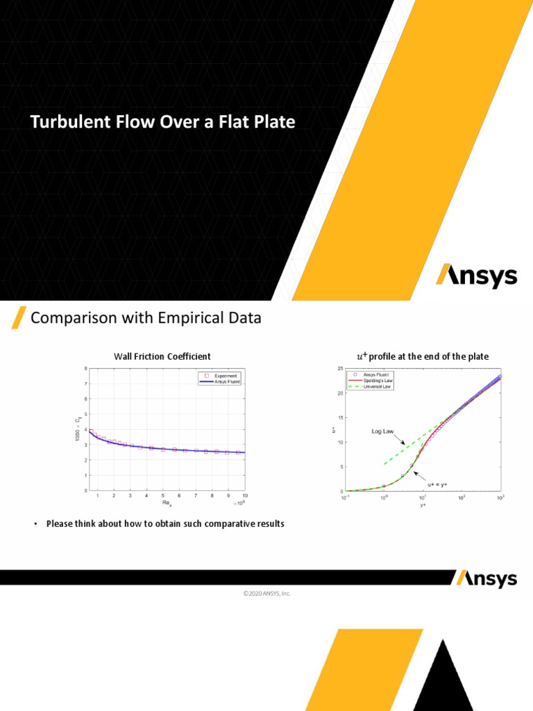 Turbulent Flow Over A Flat Plate: - DECEMBER 2019 | PDF | Art