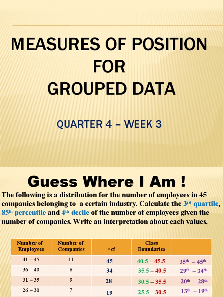 G10 - Q4 - Week 3 - Measures of Position For Grouped Data | PDF | Percentile | Teaching Mathematics