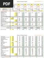 Gross Profit Multiplier Reference Chart | PDF
