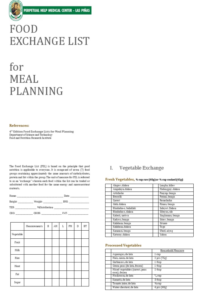Food Exchange List For Meal Planning: References | PDF | Human ...