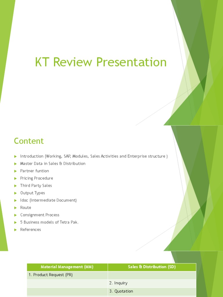 KT Review Presentation | PDF | Sales | Pricing