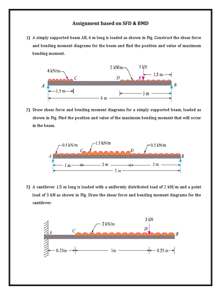 SFD & BMD Assignment | PDF
