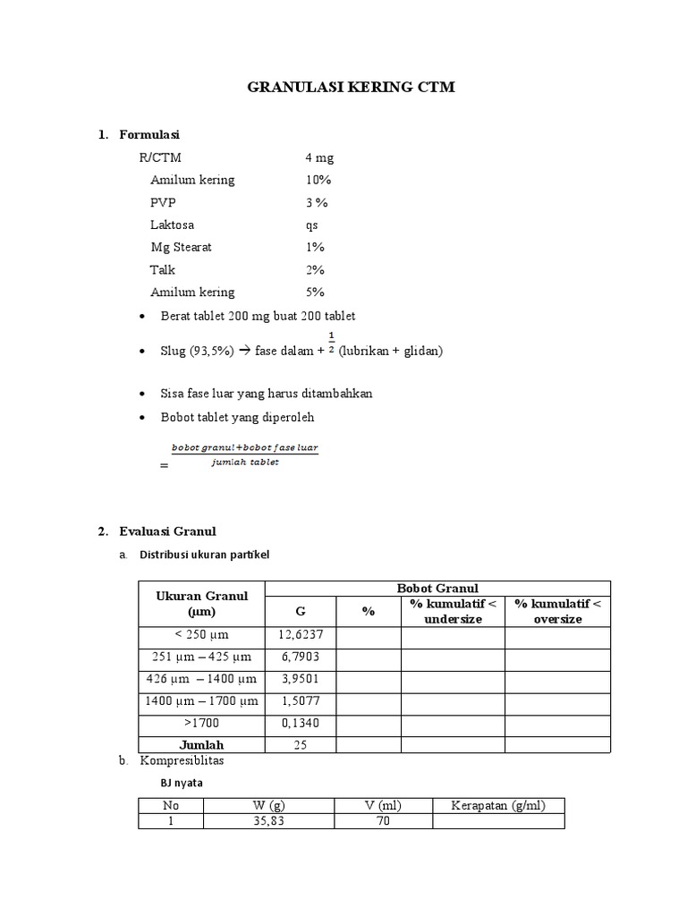 Granulasi Kering CTM: 1. Formulasi | PDF