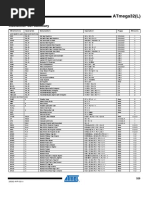 Cortex M7 Instruction Set | PDF | Computer Architecture | Central Processing Unit