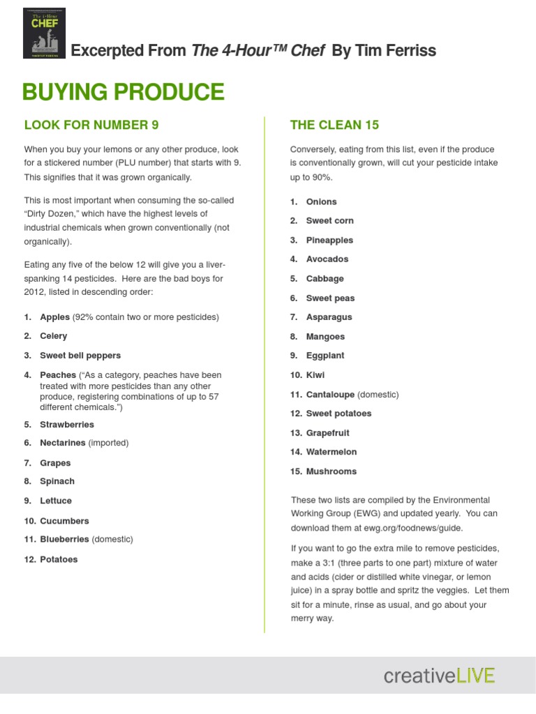 Buying Produce Cheat Sheet | PDF | Foods | Cuisine