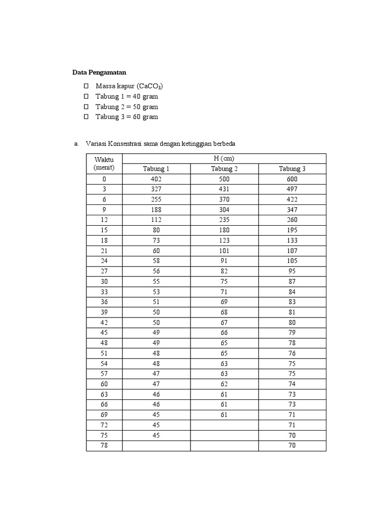 Data Pengamatan Sedimentasi-1 | PDF