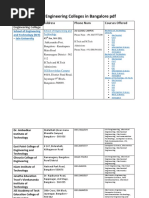 DRCC College List 2024 | PDF | Engineering | Computing