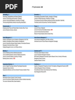 FT50 Journal List for 2025 | PDF
