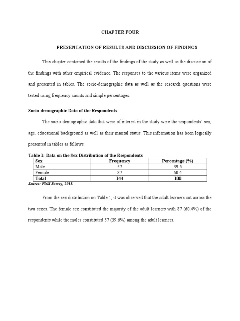 Fully Corrected Chapters 4 & 5 | PDF | Adult Education | Literacy