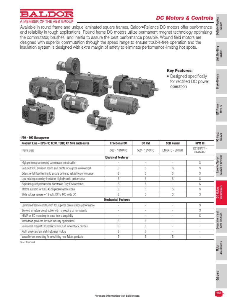 Baldor (ABB) Product Catalog | PDF | Electric Motor | Electrical ...