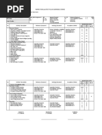 TECHNICAL QUERY by Subcontractors | PDF