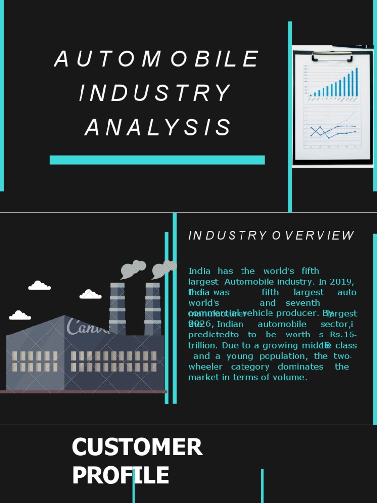 Automobile Industry Analysis and Tata Motors Analysis | PDF | Car ...