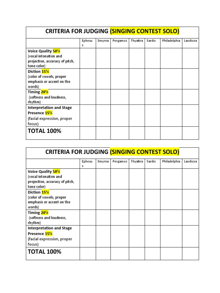 Criteria For Judging (Singing Contest Solo) : Voice Quality 50% | PDF ...